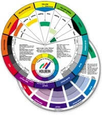 Artist's Color Wheel